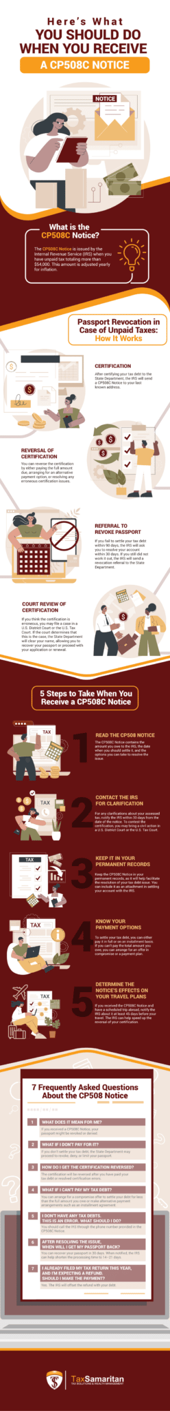 Receiving A CP508C Notice - What Expats Need To Know