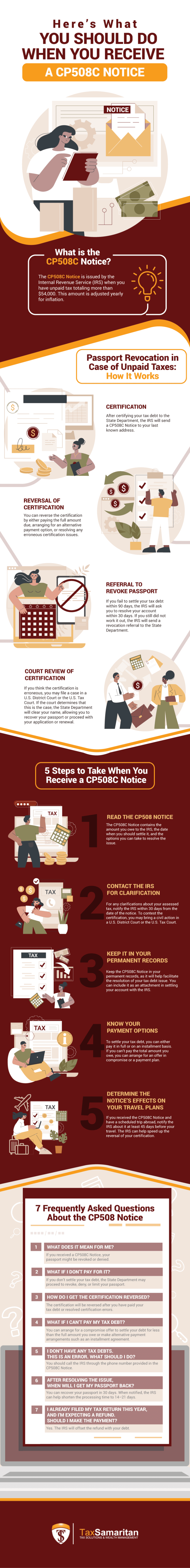 Receiving A CP508C Notice - What Expats Need To Know