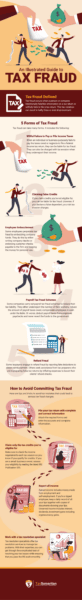Tax Fraud Warning: How To Avoid Committing Tax Mistakes
