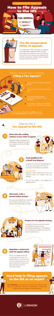 How To File Appeals To The IRS — Ultimate Guide for Expats